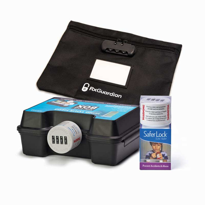 Smart Medication Locking Technology | RxGuardian Inc.